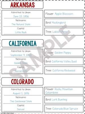 United States Facts Worksheets and Printables | Homeschool | Geography ...