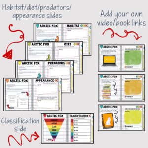Digital Interactive Arctic Fox Notebook for Homeschool or Distance ...